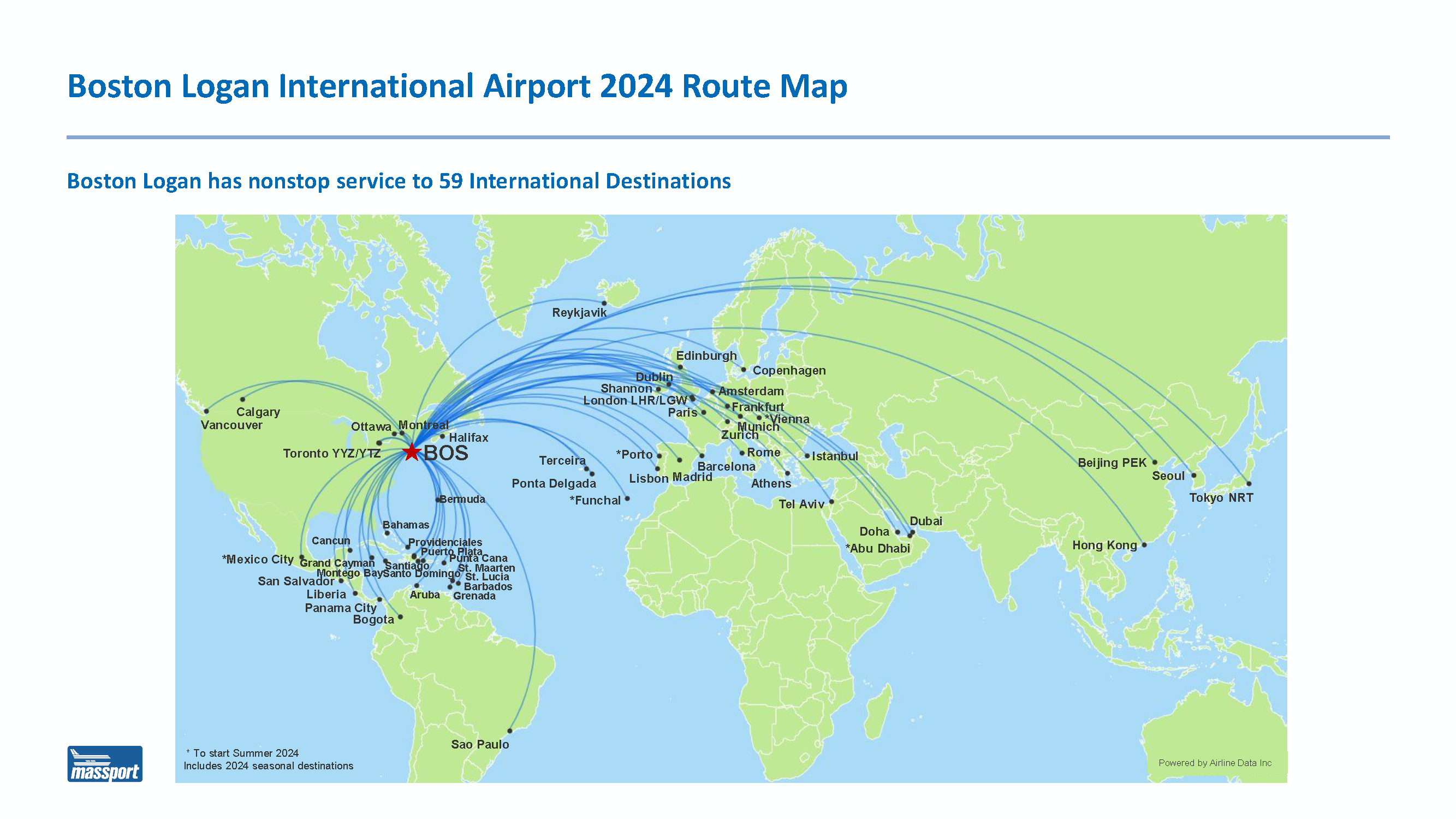 Boston Expands International Reach with New Nonstop Flights